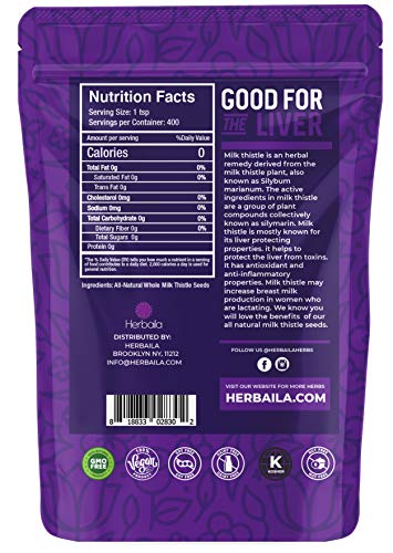 Herbaila milk thistle for herbal remedies