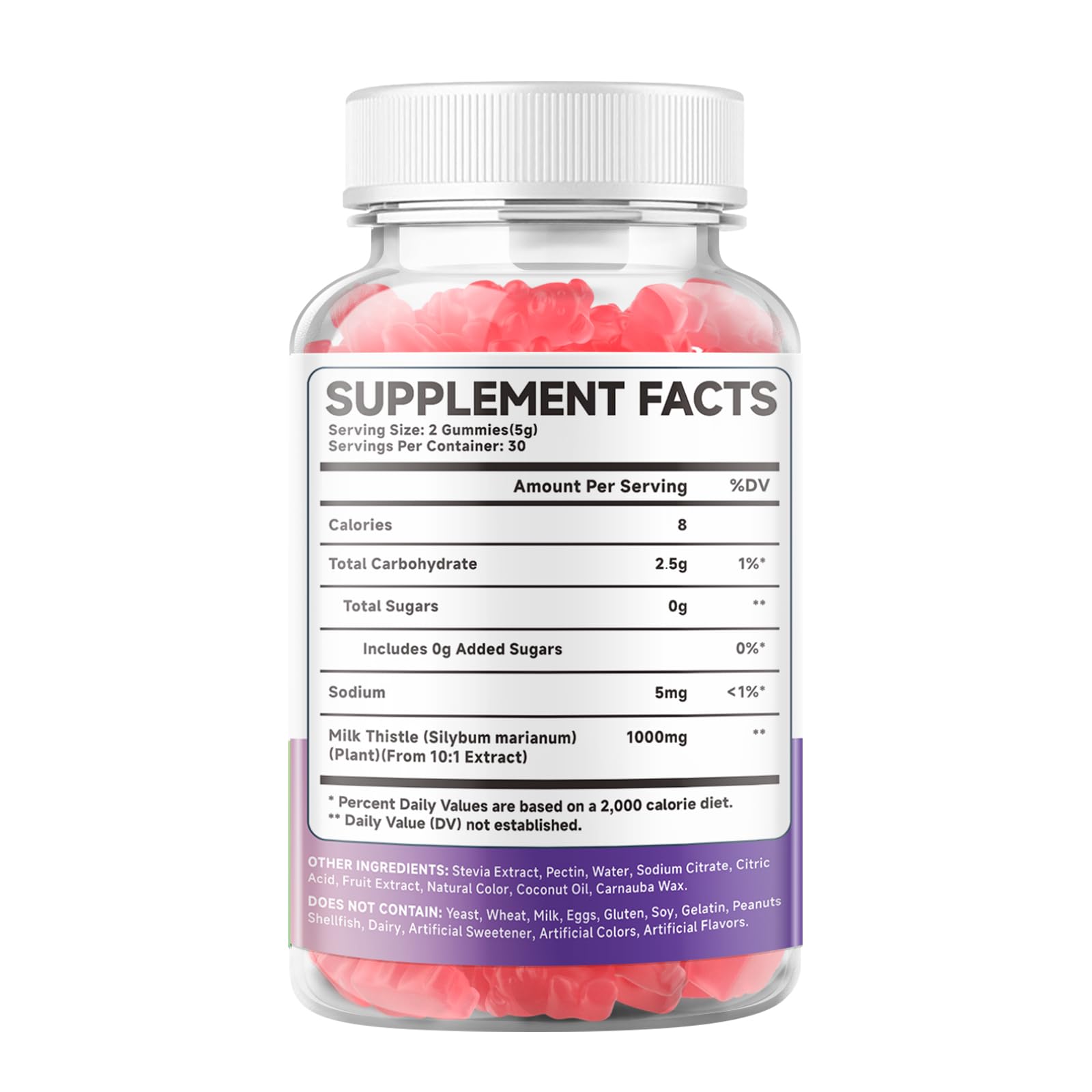 Herbal antioxidant Milk Thistle benefits