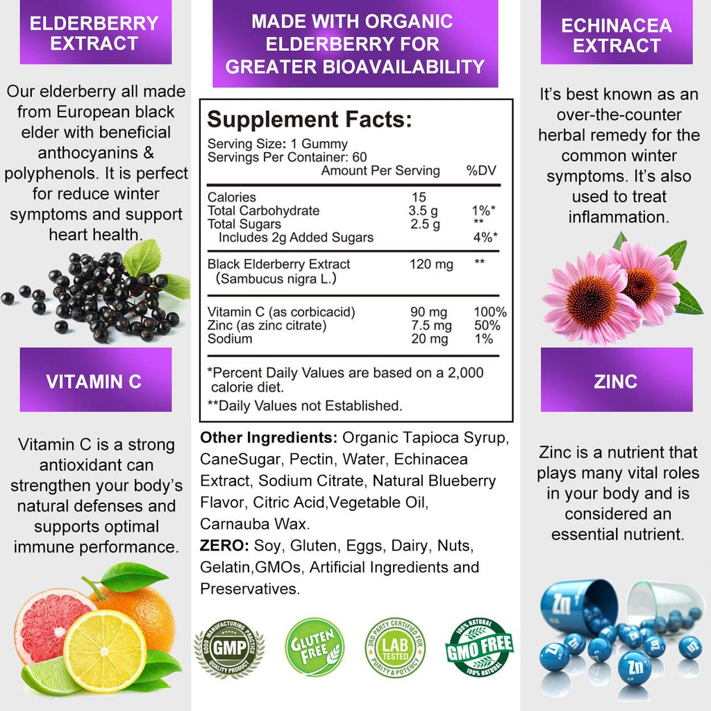 herbal antioxidant supplements for adults