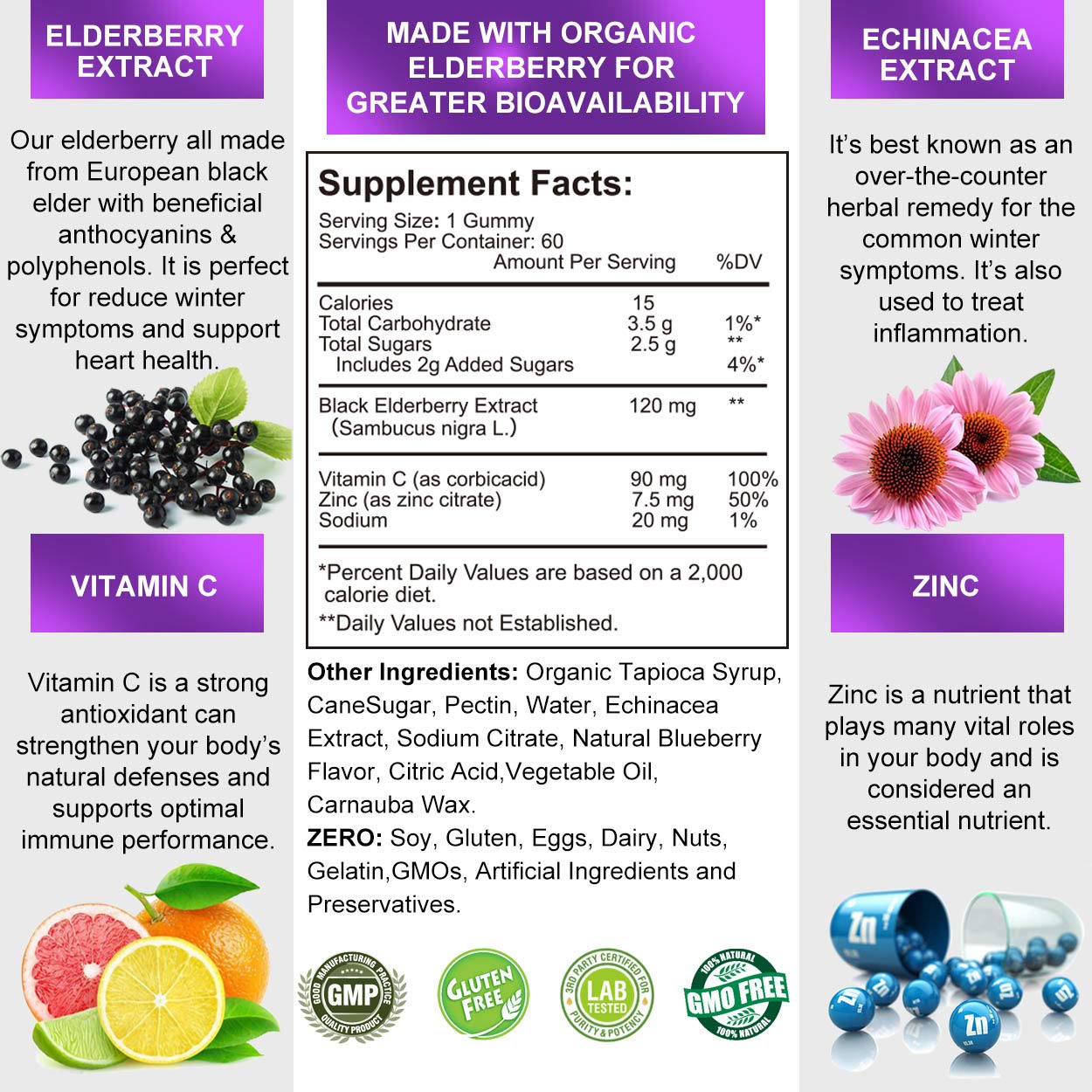 herbal antioxidant supplements for adults