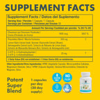 Herbal appetite support with Ashwagandha