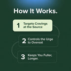 herbal appetite suppressant for dieting