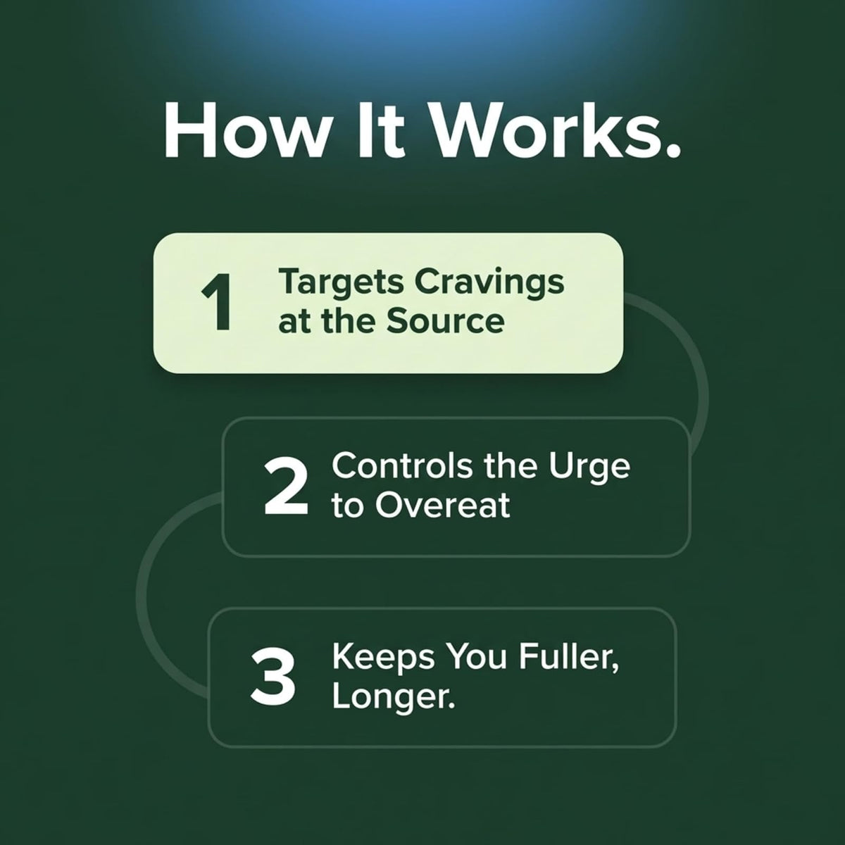 herbal appetite suppressant for dieting