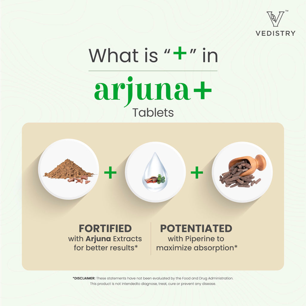 Herbal Arjuna for cardiovascular support
