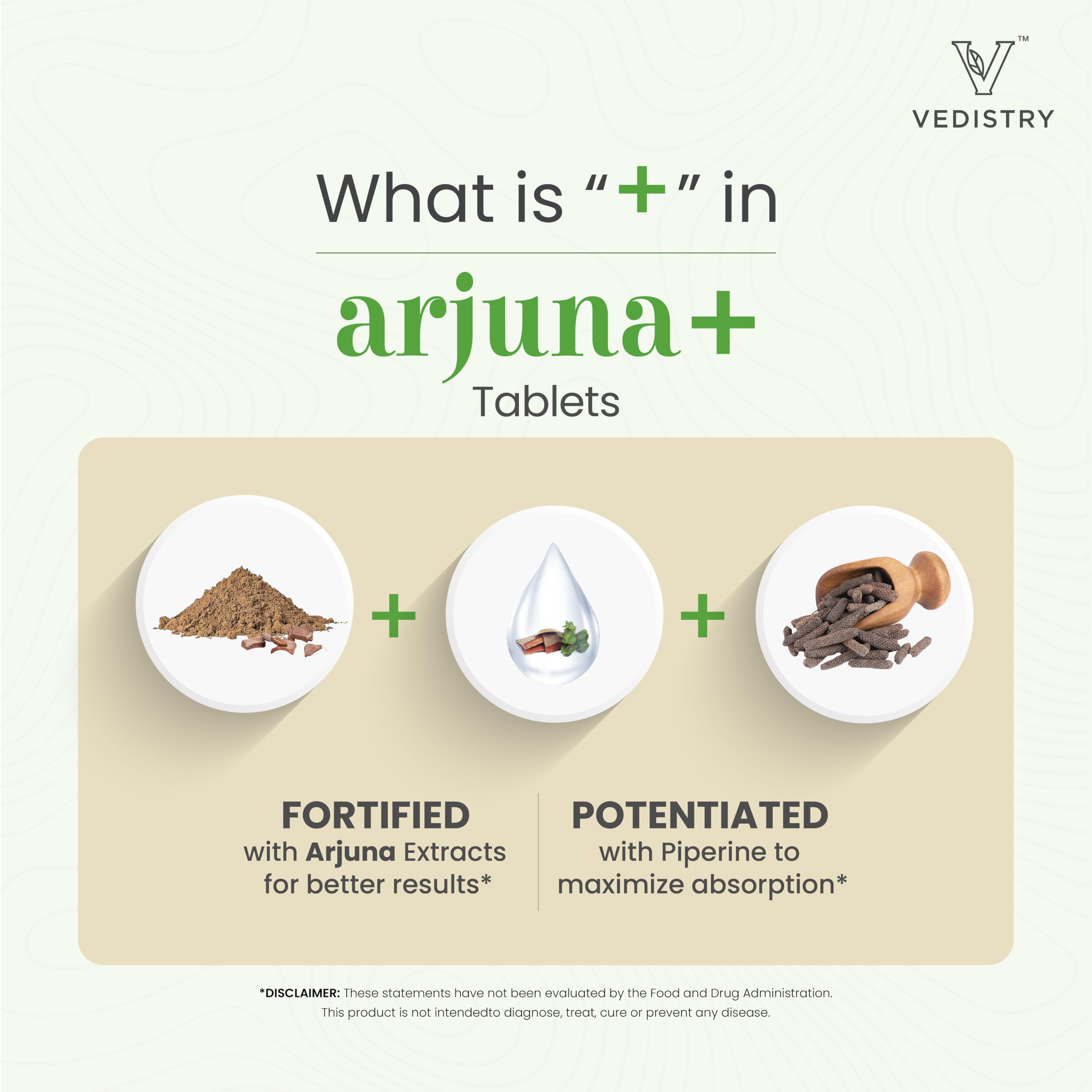 Herbal Arjuna for cardiovascular support