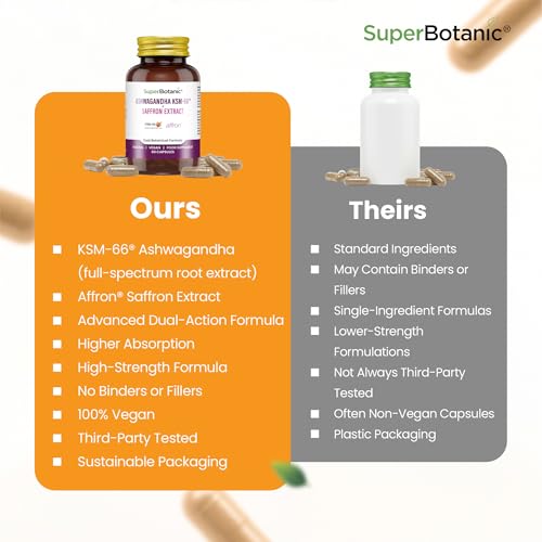 herbal ashwagandha for overall health