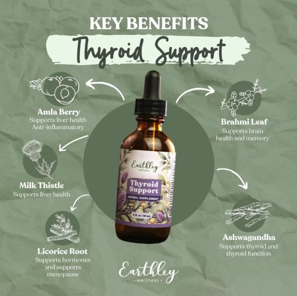 herbal ashwagandha for thyroid health