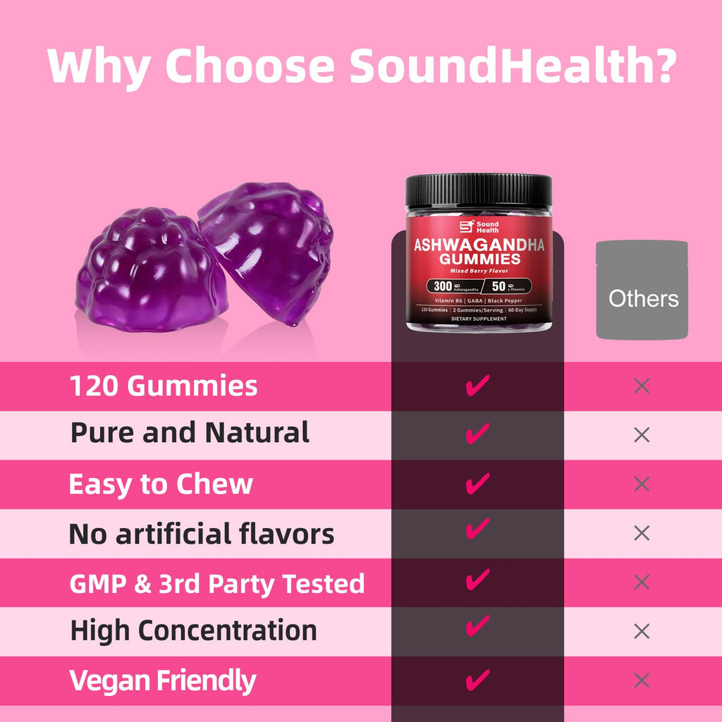 Herbal Ashwagandha gummies for wellness