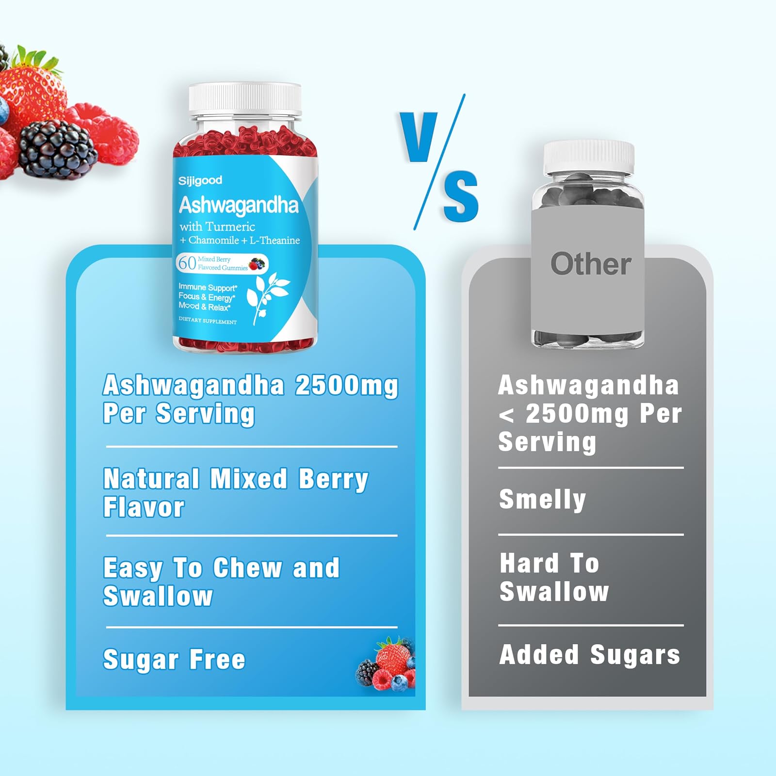 herbal ashwagandha gummies for wellness
