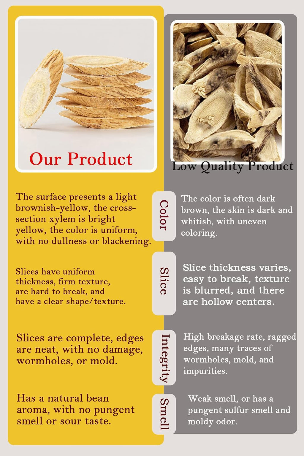 Herbal Astragalus slices for energy