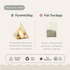 herbal benefits of Burdock Root