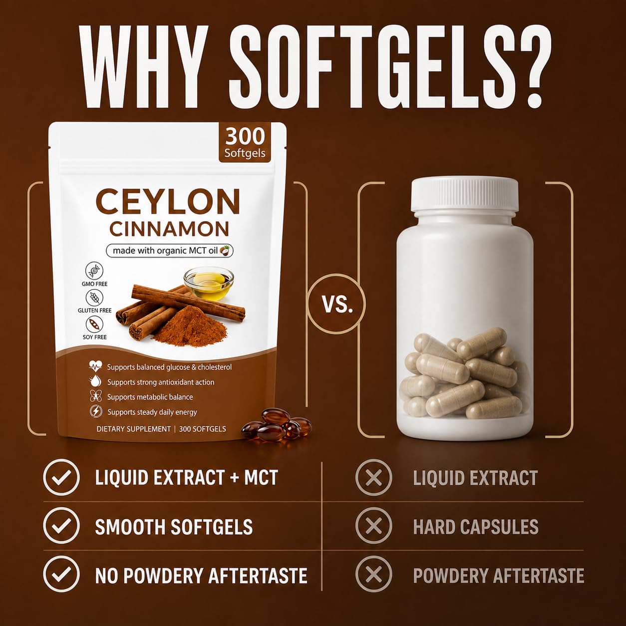 herbal benefits of Ceylon cinnamon