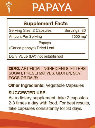 herbal benefits of papaya leaf