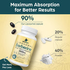 Herbal berberine for balanced glucose levels