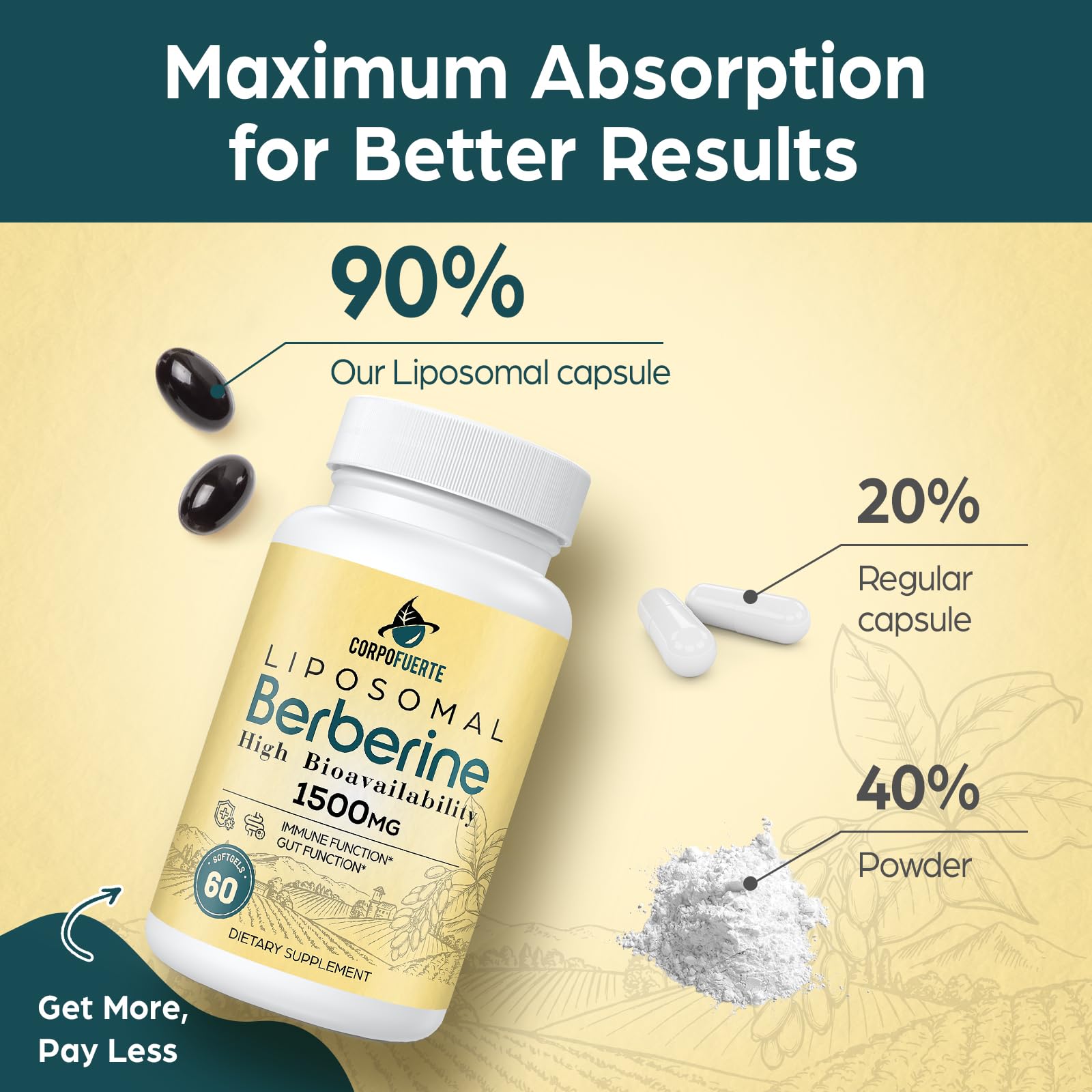 Herbal berberine for balanced glucose levels