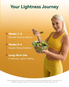 Herbal berberine for balanced wellness