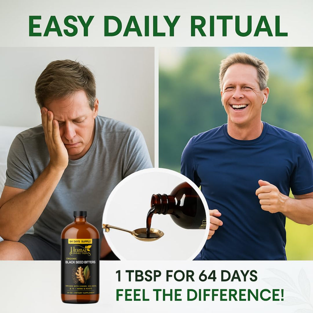 Herbal bitters for wellness routine