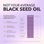 herbal black seed oil for skin