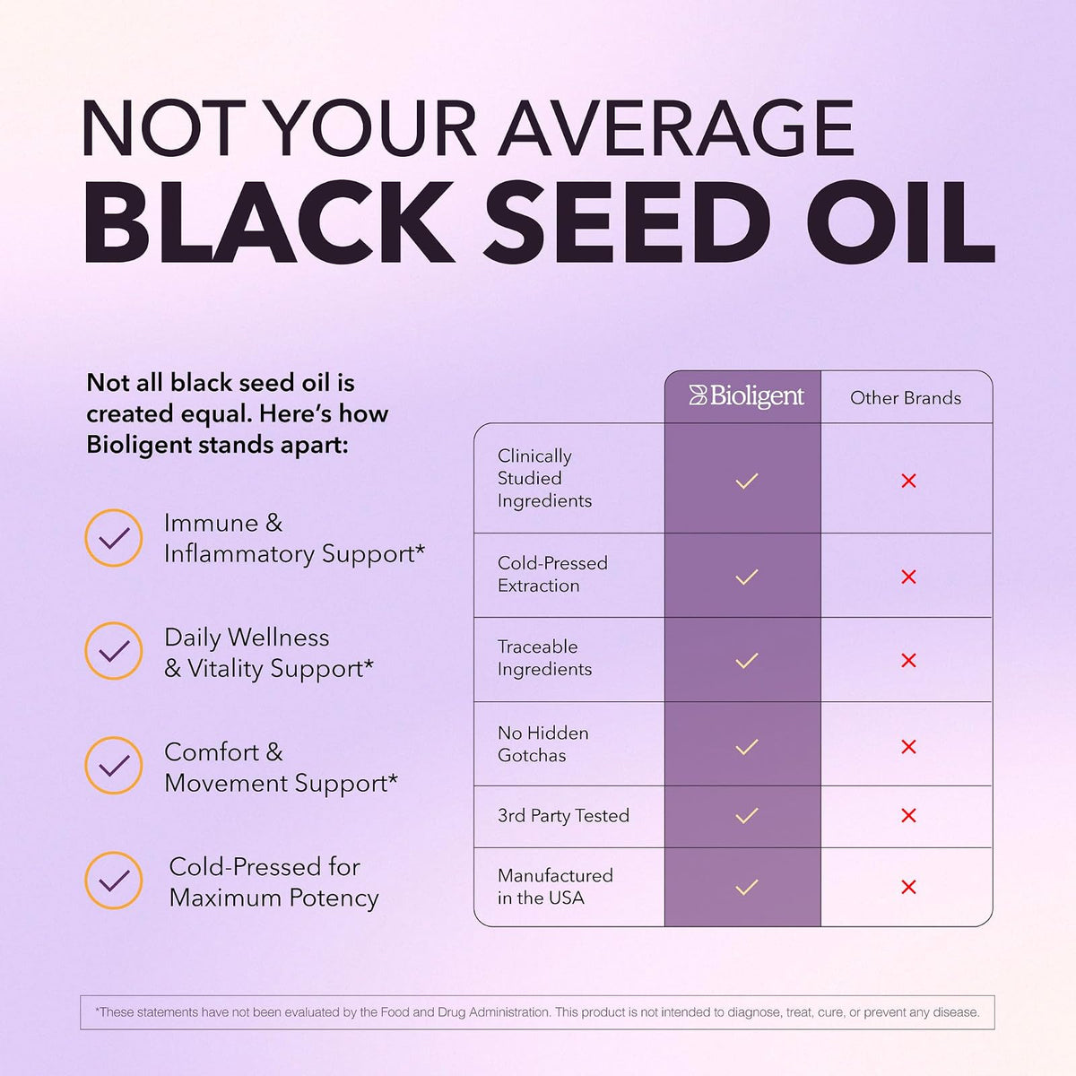 herbal black seed oil for skin