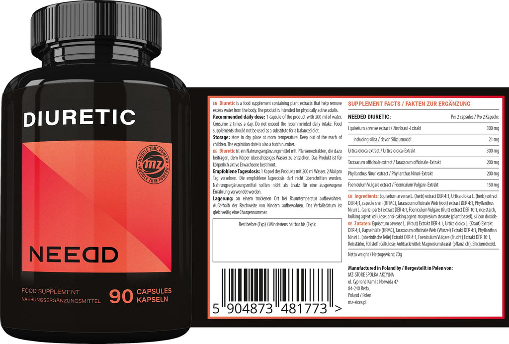 herbal blend diuretics with horsetail