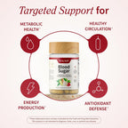 herbal blend for balanced blood sugar