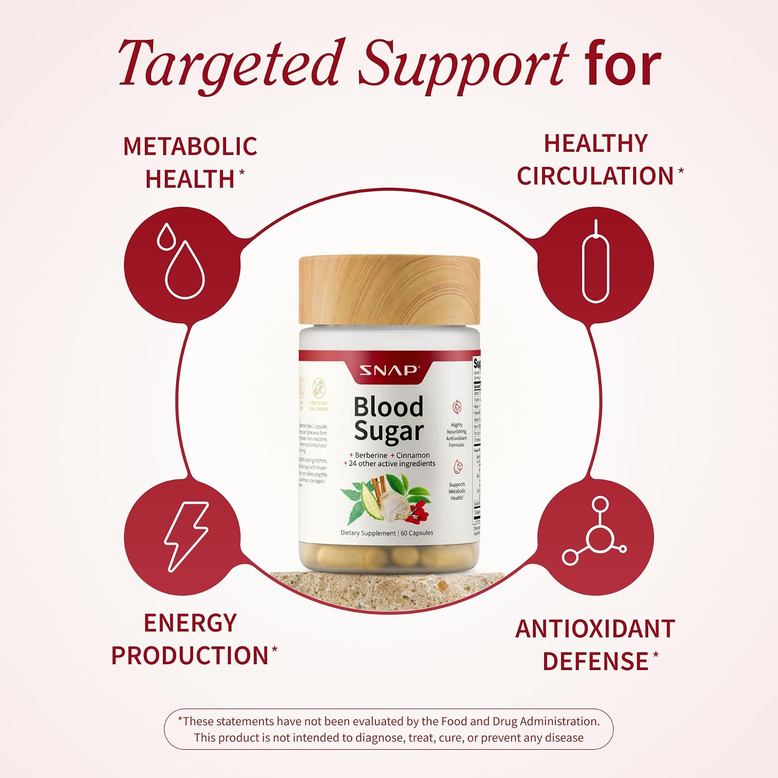 herbal blend for balanced blood sugar