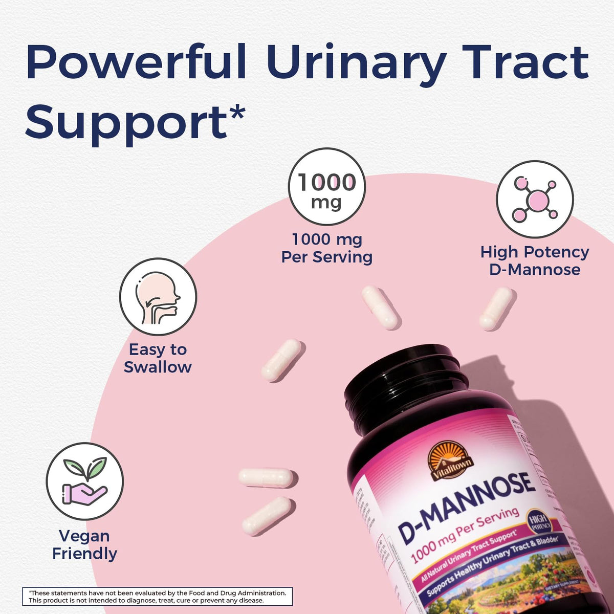 Herbal blend for bladder health