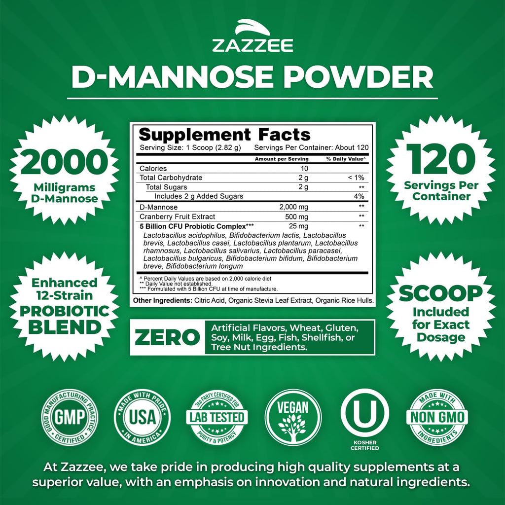 Herbal blend for bladder support