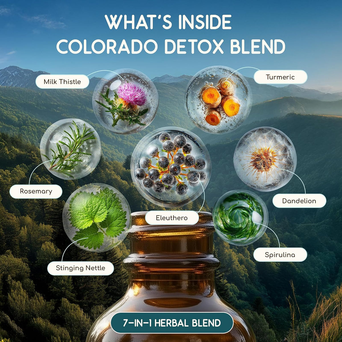 herbal blend for body cleansing