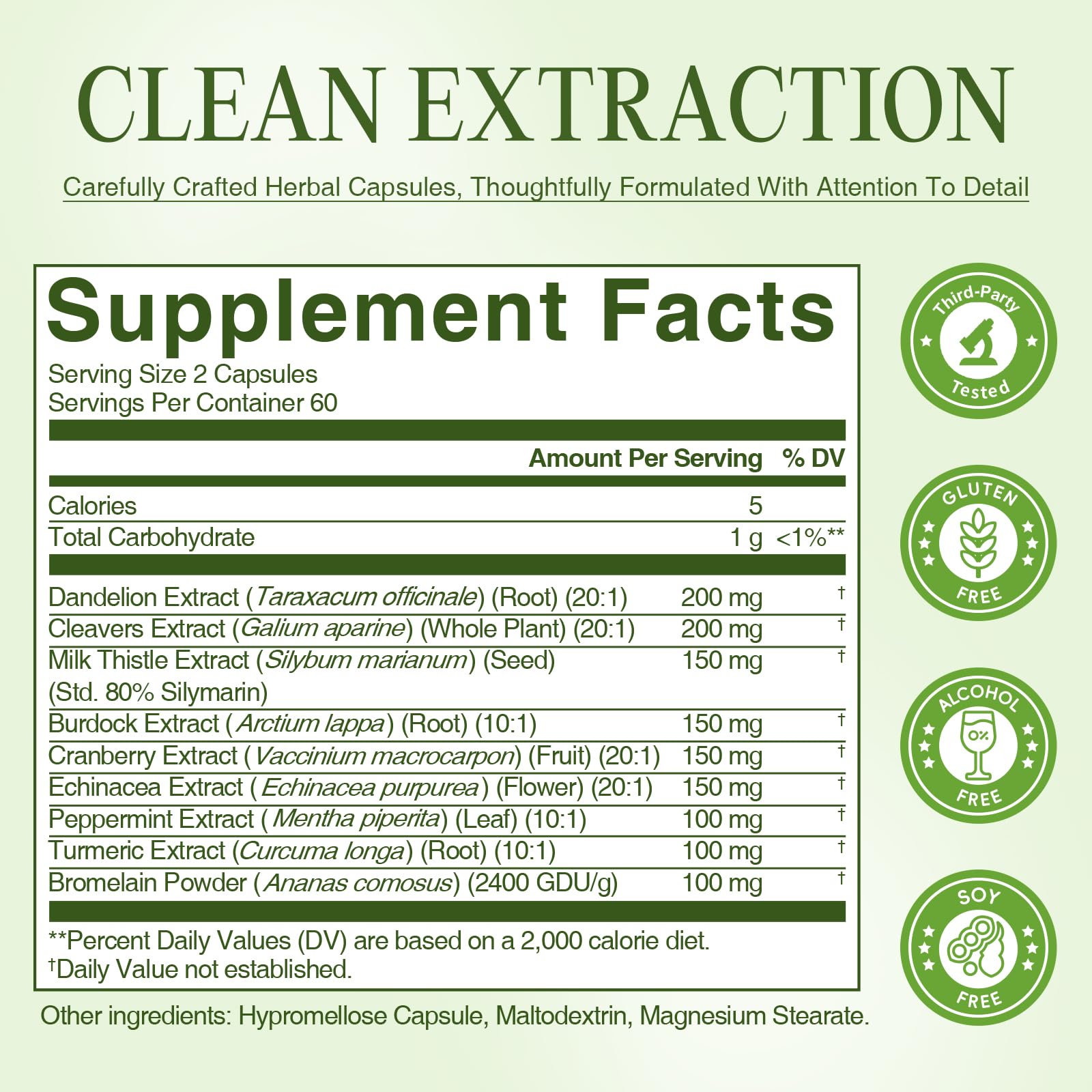 Herbal blend for body cleansing