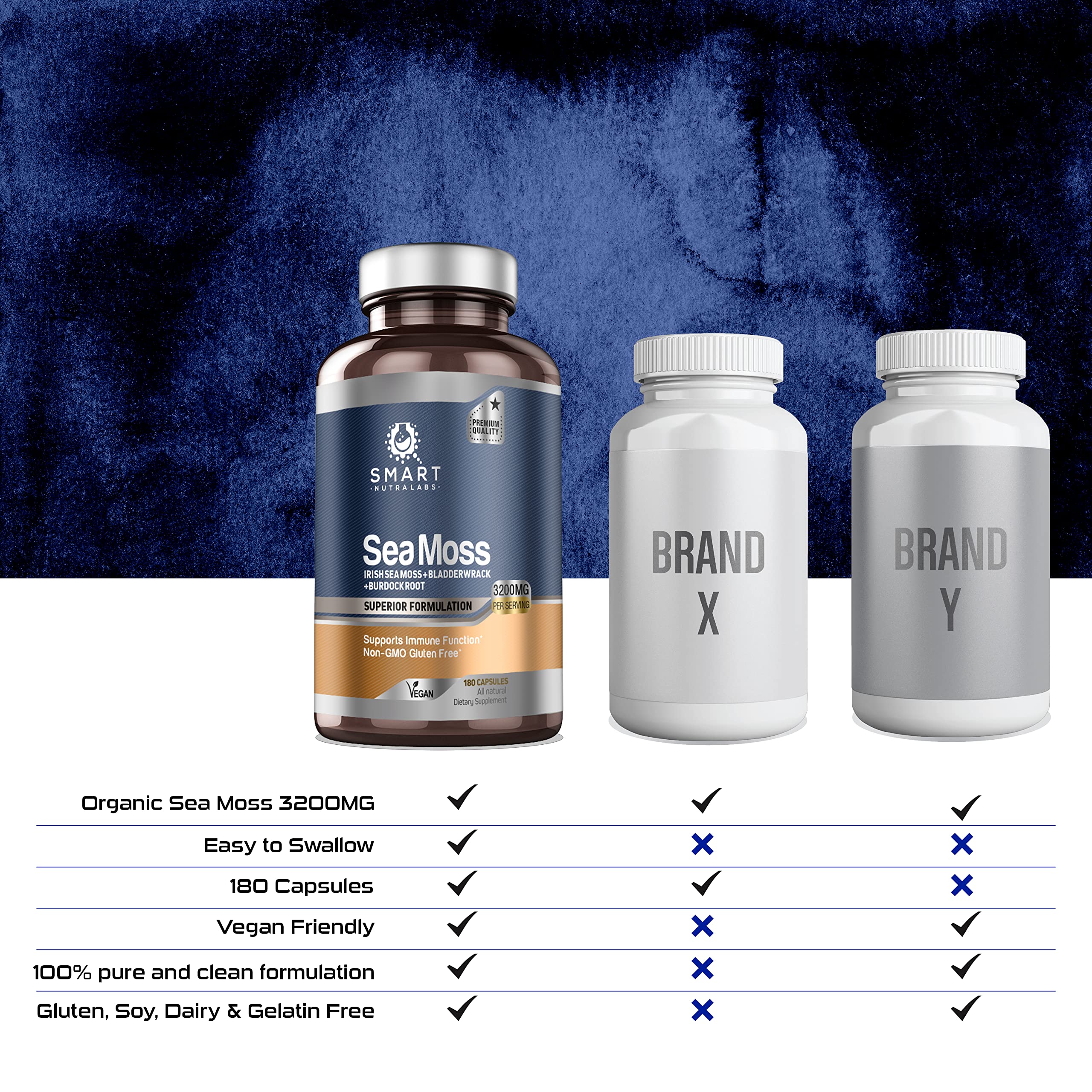 herbal blend for daily nutrition