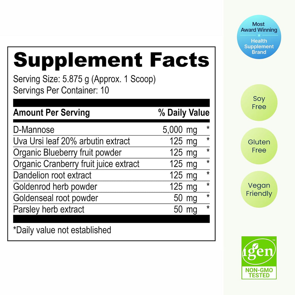 Herbal blend for daily urinary support