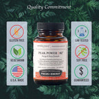 Herbal blend for daily vitality