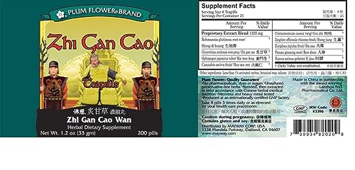 herbal blend for daily wellness