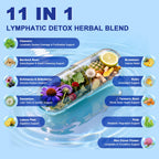 Herbal blend for detox support