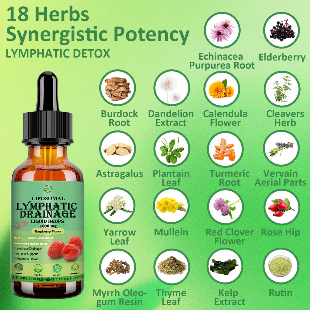 Herbal blend for detox support