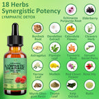 Herbal blend for detox support