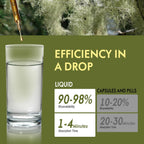 Herbal blend for detoxification