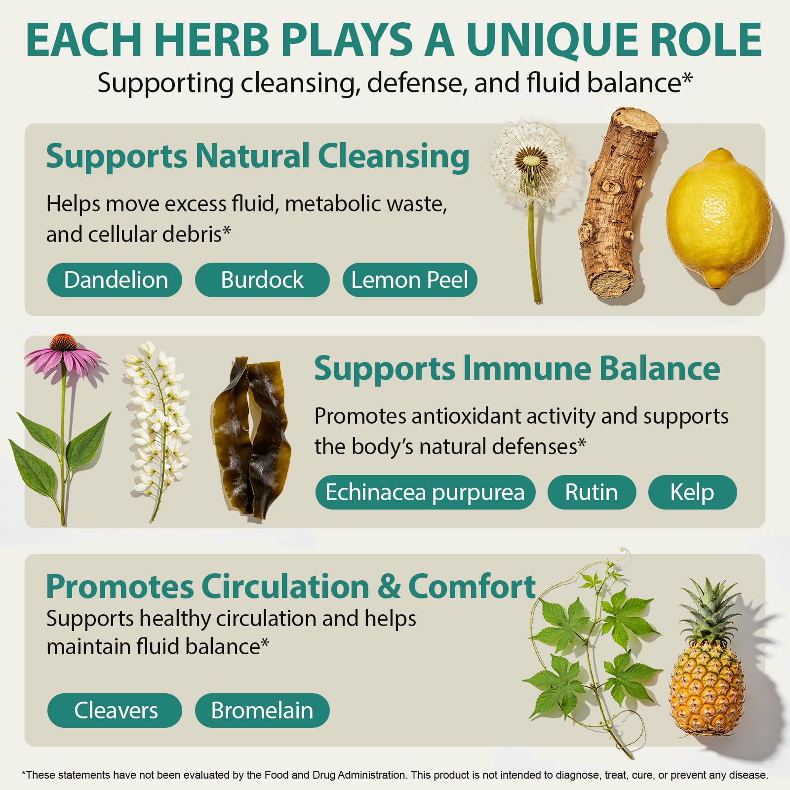 herbal blend for detoxification