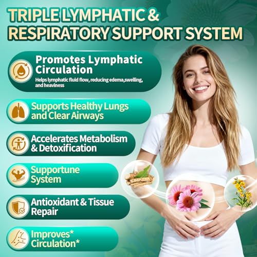 herbal blend for detoxification