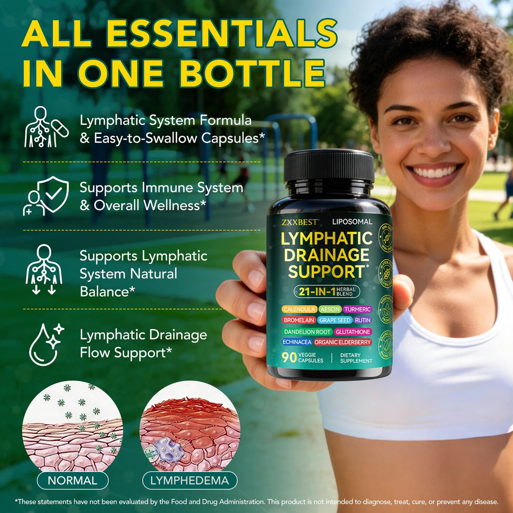 herbal blend for detoxification