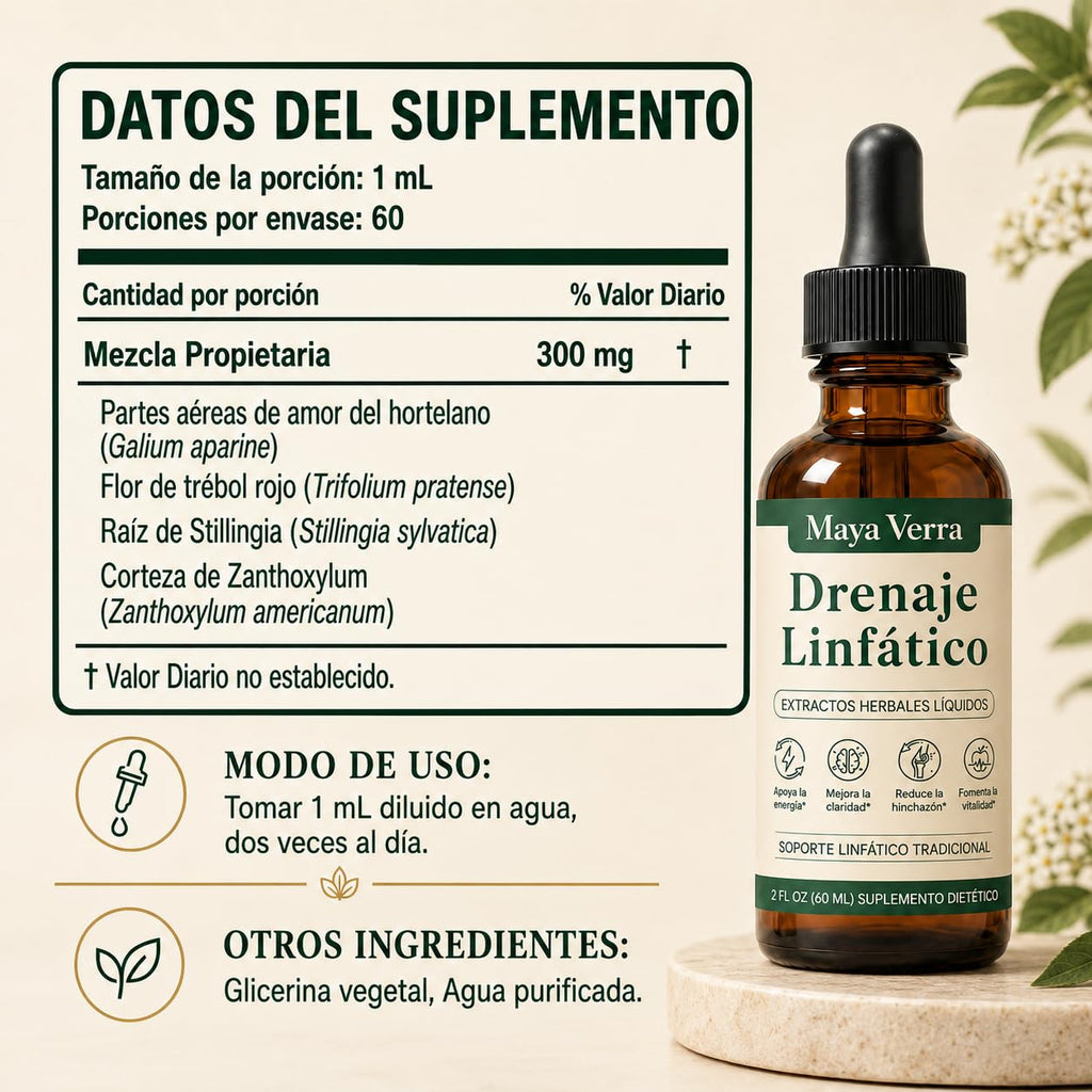 herbal blend for detoxifying the body