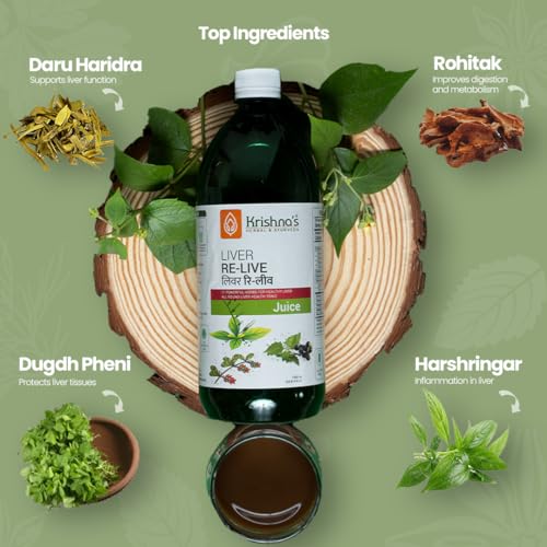 herbal blend for digestive aid