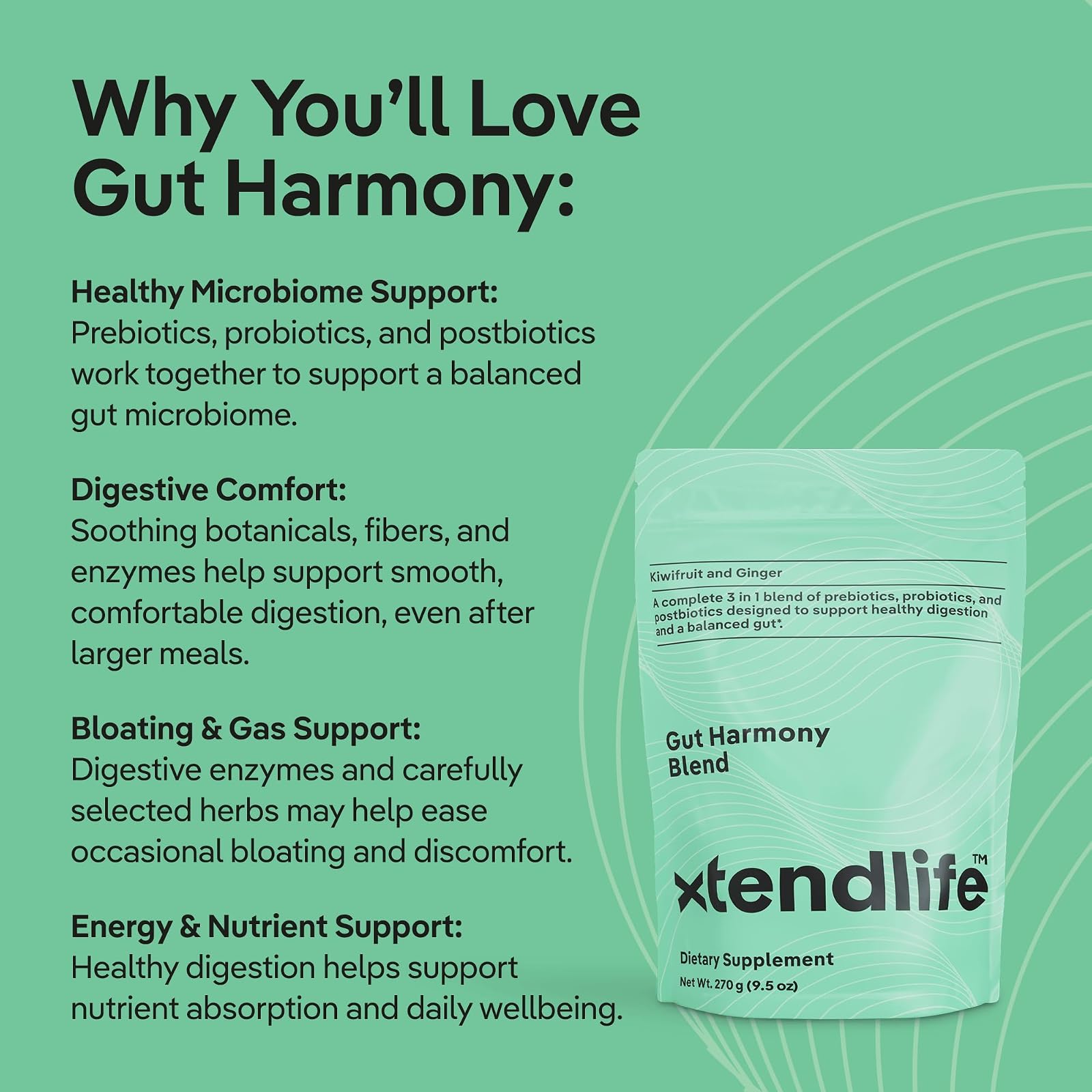 Herbal blend for digestive health