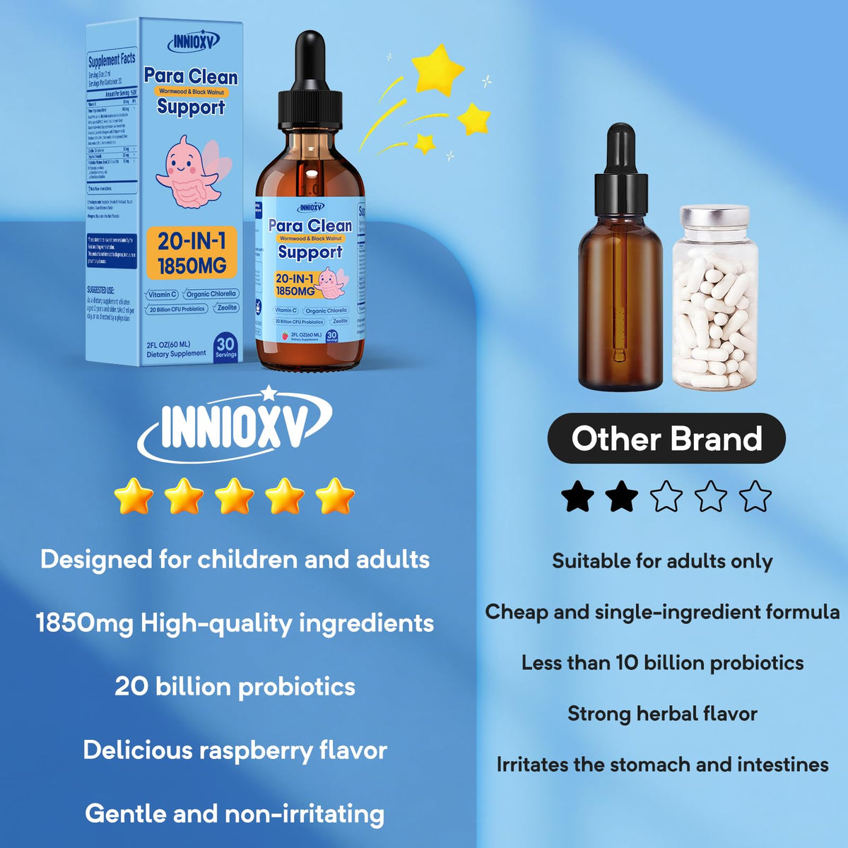 herbal blend for digestive health