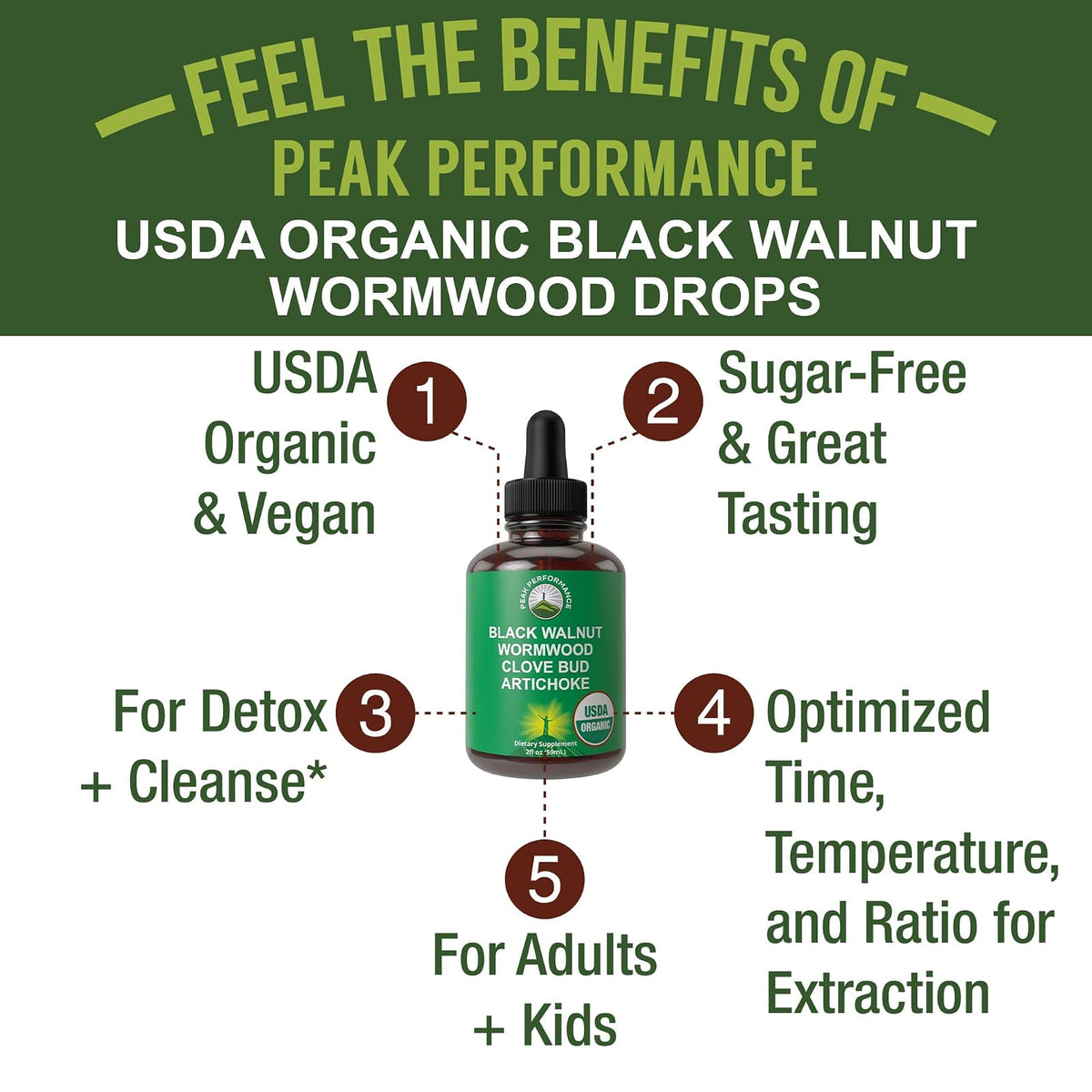 herbal blend for digestive health