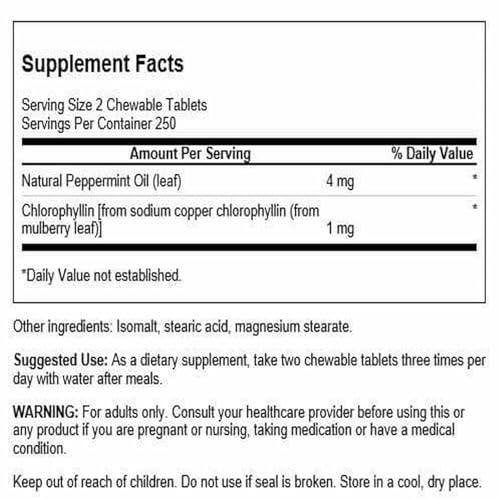 Herbal blend for digestive health