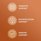 herbal blend for digestive health