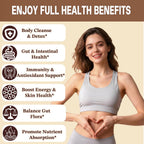 Herbal blend for digestive support