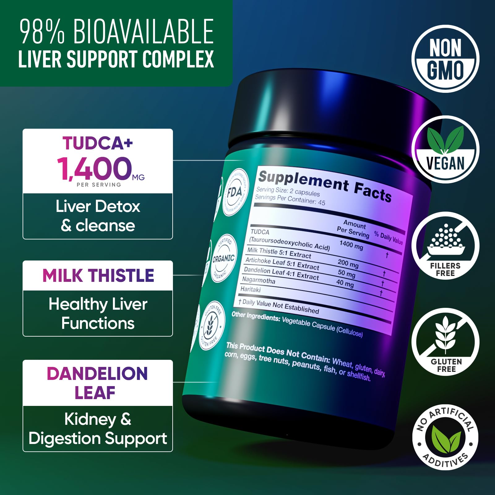 herbal blend for digestive support